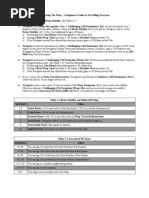 Rogue Trader Character Sheet | Leisure