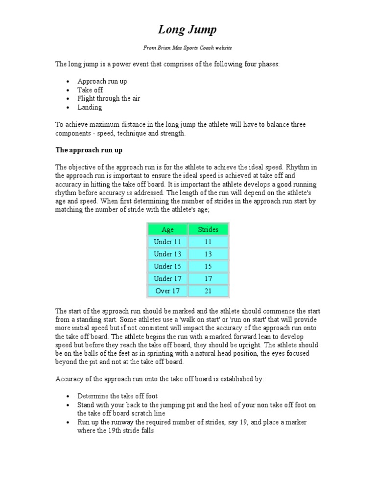 Long Jump Technique | PDF | Recreation | Sports