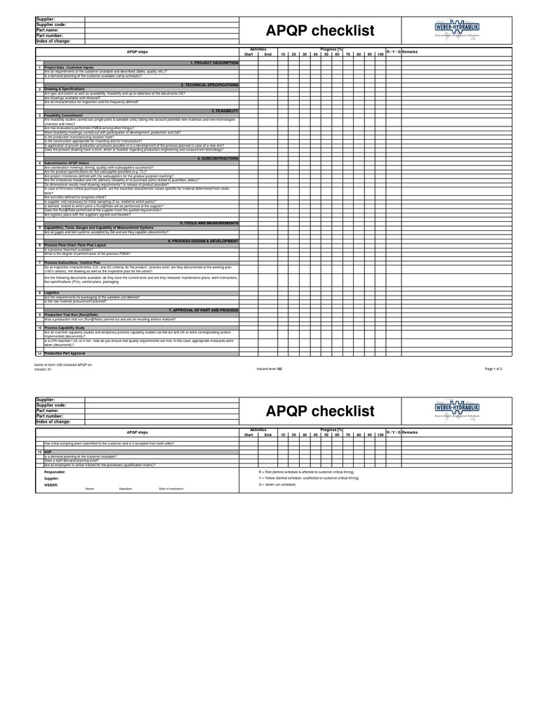 APQP | Feasibility Study | Specification (Technical Standard)