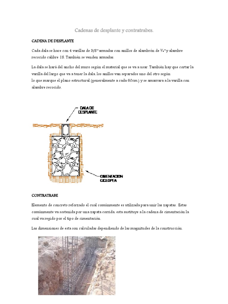 Cadenas de Desplante y Contratrabes