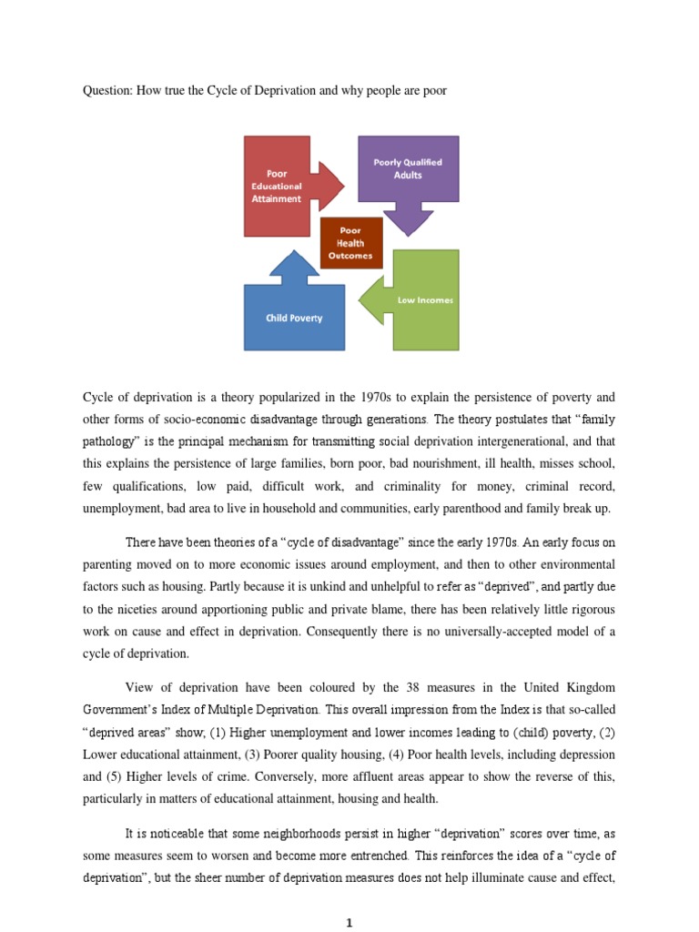 How True The Cycle of Deprivation and Why People Are Poor | PDF ...