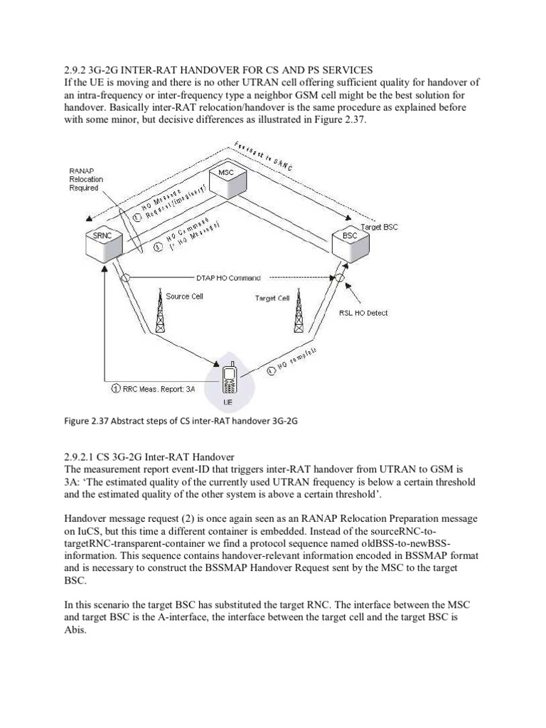 Inter Rat Handover GSM Umts PDF | PDF | Computer Network ...