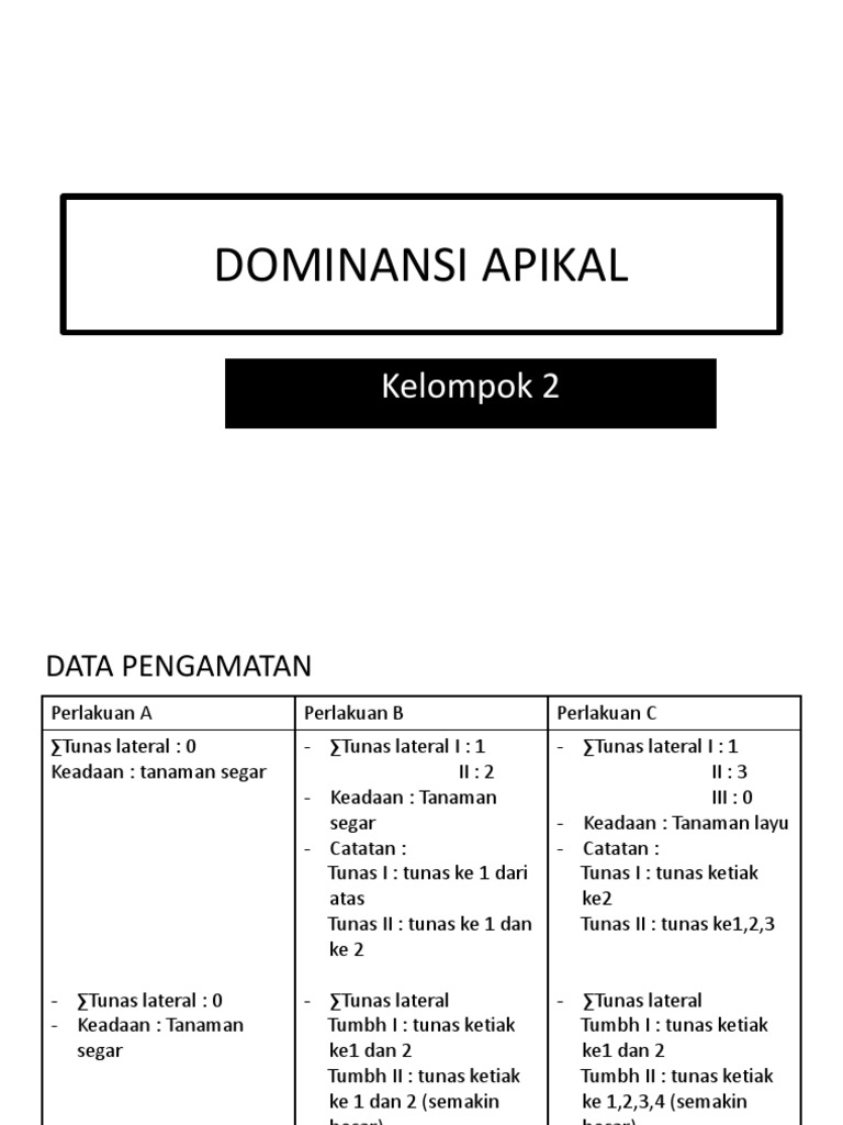 Dominansi Apikal | PDF