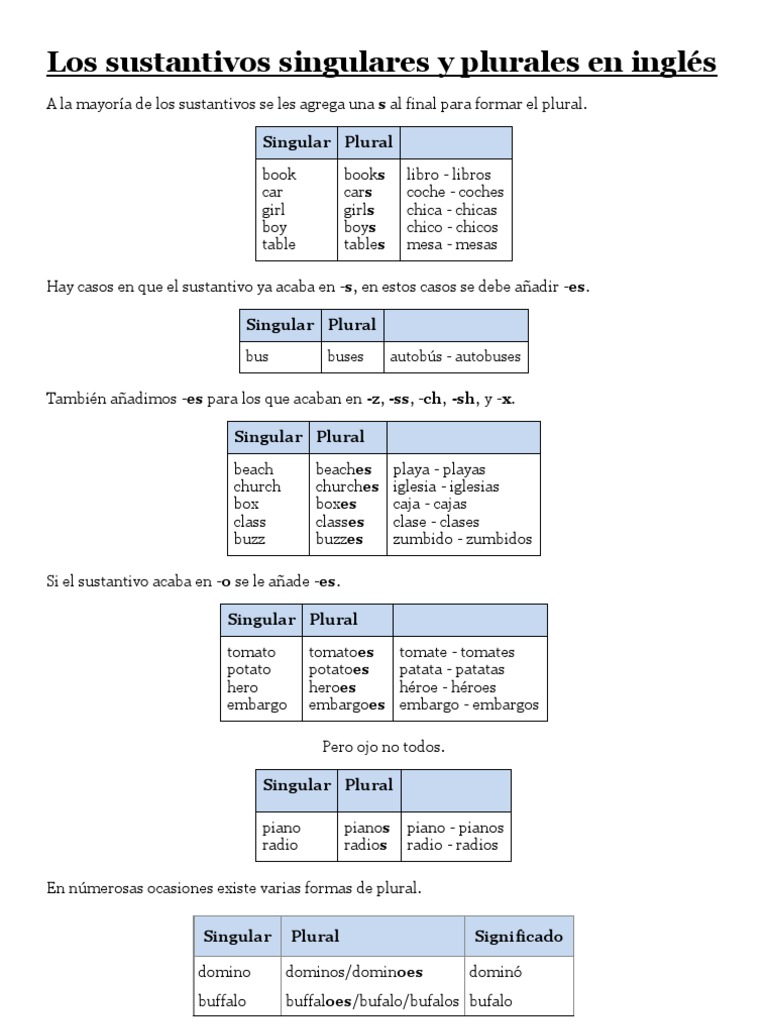 Los sustantivos singulares y plurales en inglés