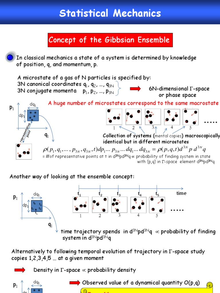 Statistical Mechanics: Concept of The Gibbsian Ensemble | PDF ...