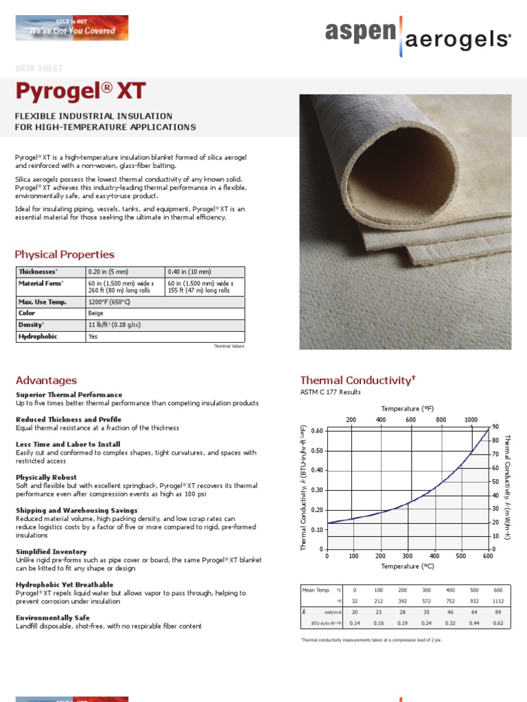 Aspen Aerogel Pyrogel XT-DS | PDF | Thermal Insulation | Manmade Materials