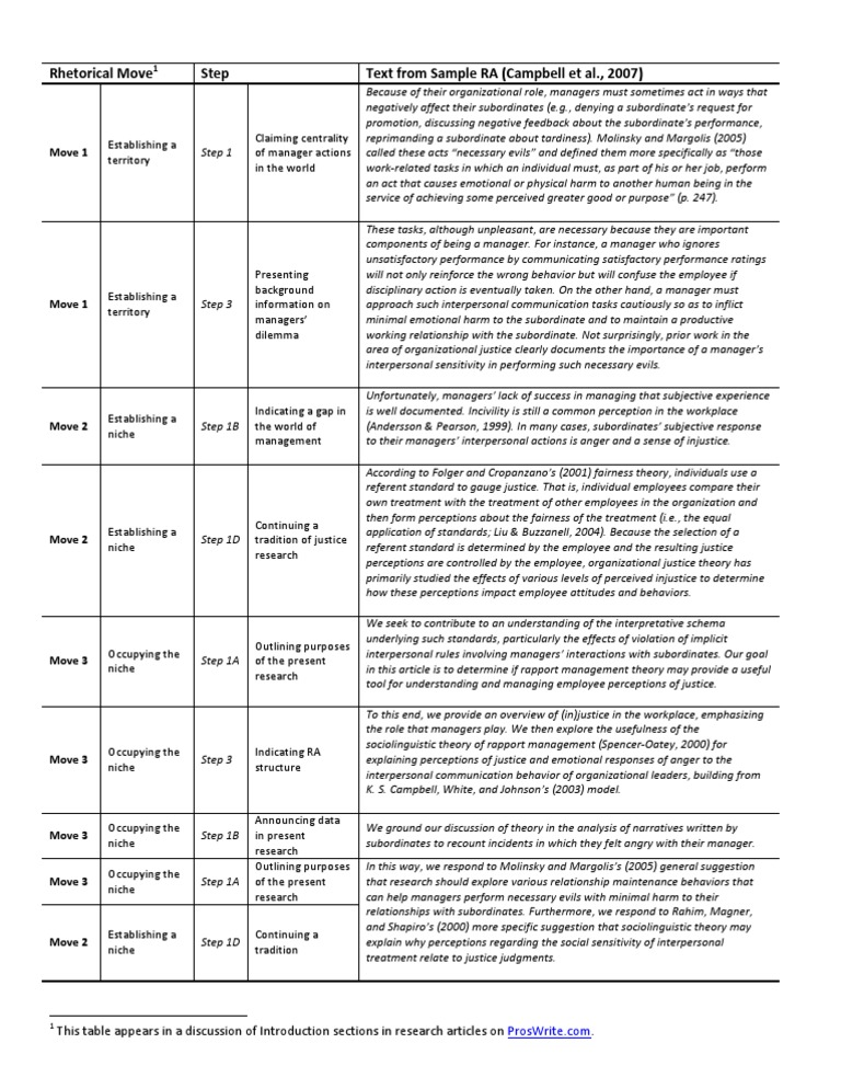 Rhetorical Moves in the Introduction to a Sample Research Article ...