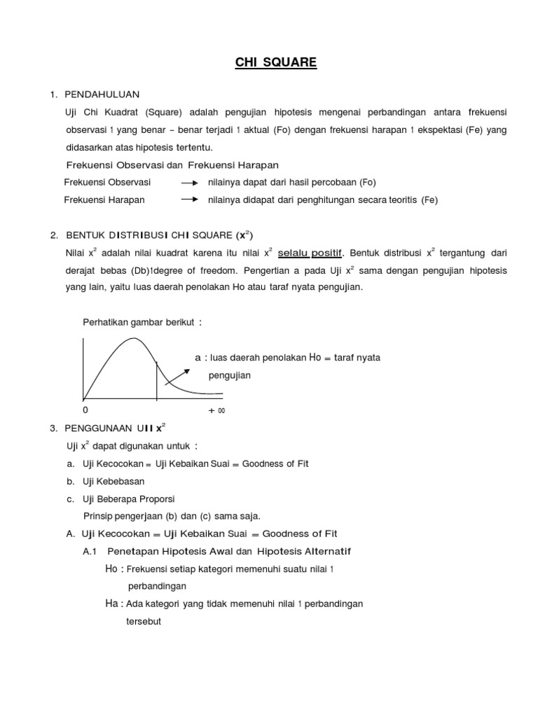 Chi Square | PDF