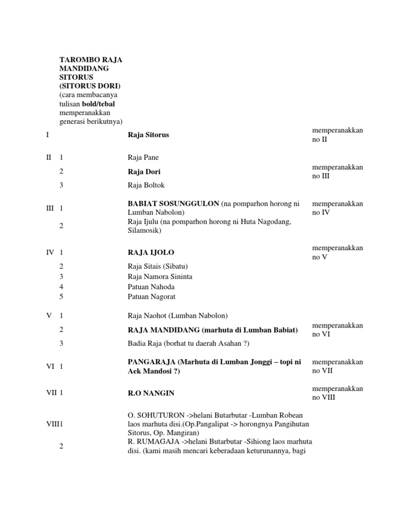 Tarombo Raja Mandidang Sitorus | PDF