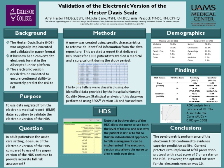 Validation of The Electronic Version of The Hester Davis Scale | PDF ...
