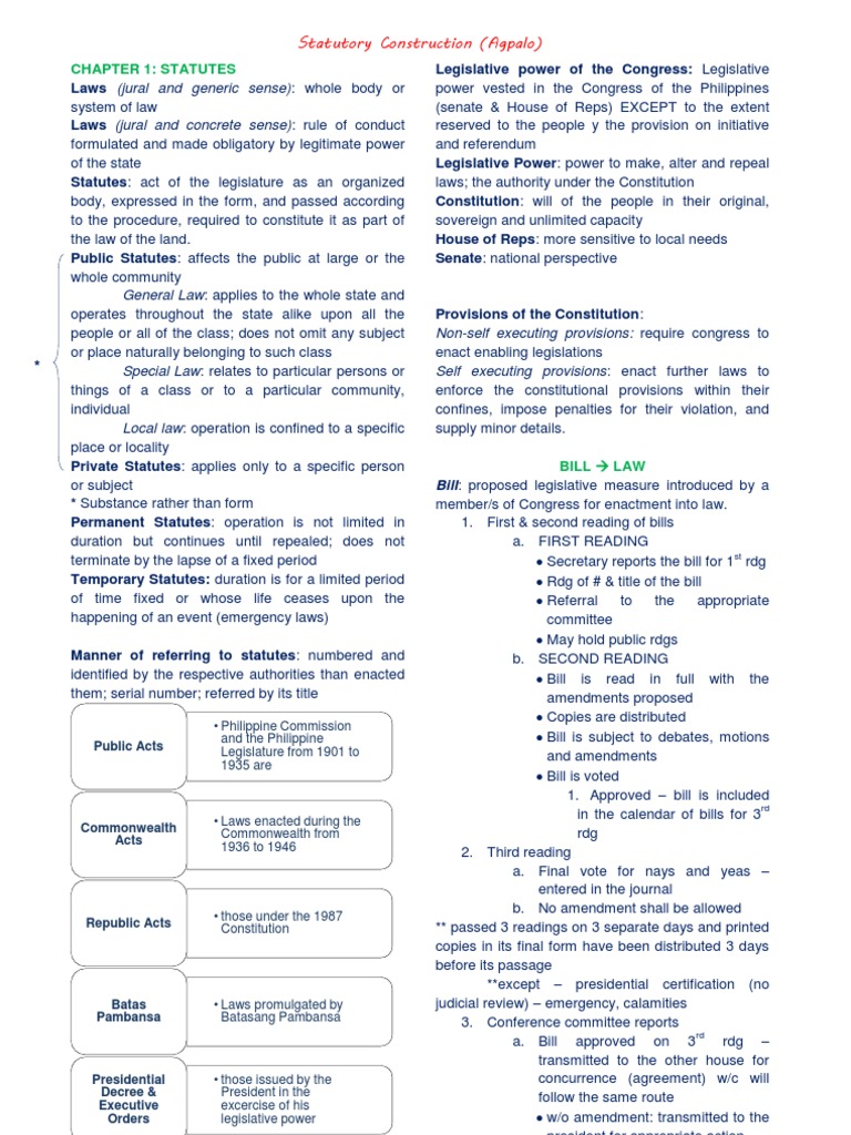 StatCon Agpalo | PDF | Bill (Law) | Veto