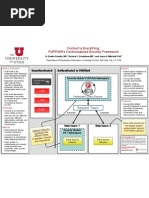 Validation of the Electronic Version of the Hester Davis Scale ...