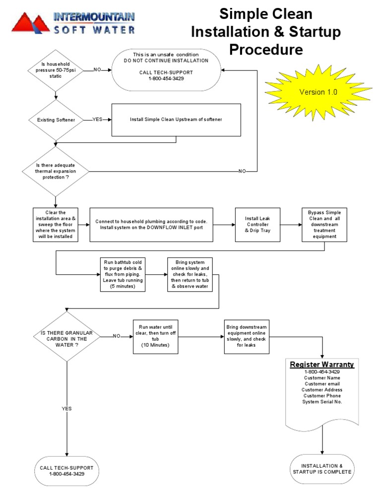 Simple Clean Installation Guide | PDF | Home & Garden | Computers