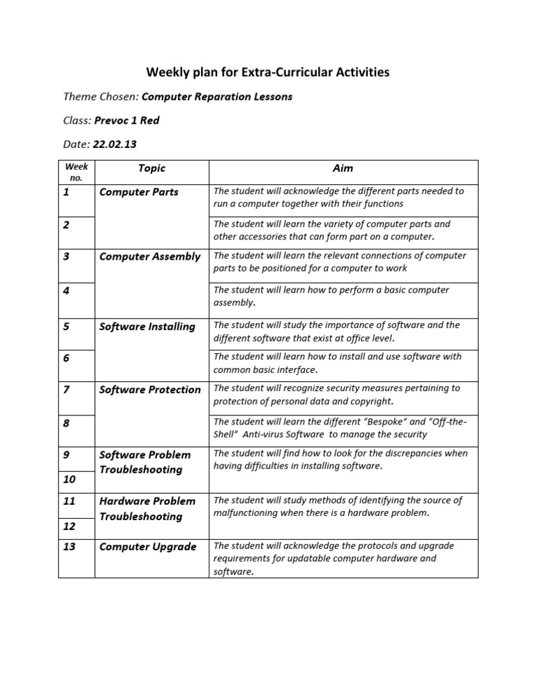 Weekly Plan For Extra-Curricular Activities: Theme Chosen: Computer ...