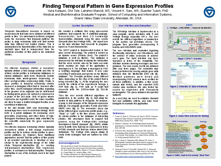 Gene Expression Temporal Pattern Tool | PDF | Dna Microarray ...