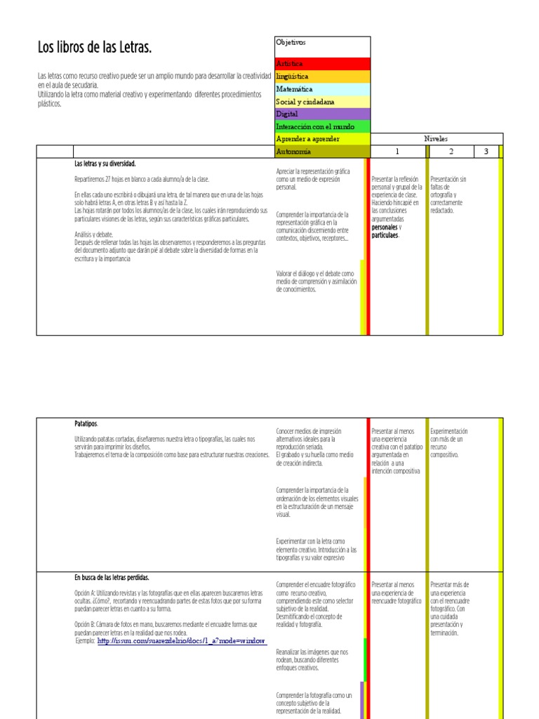 Planificación de Los Libros de Las Letras. | PDF | Fotografía aérea ...