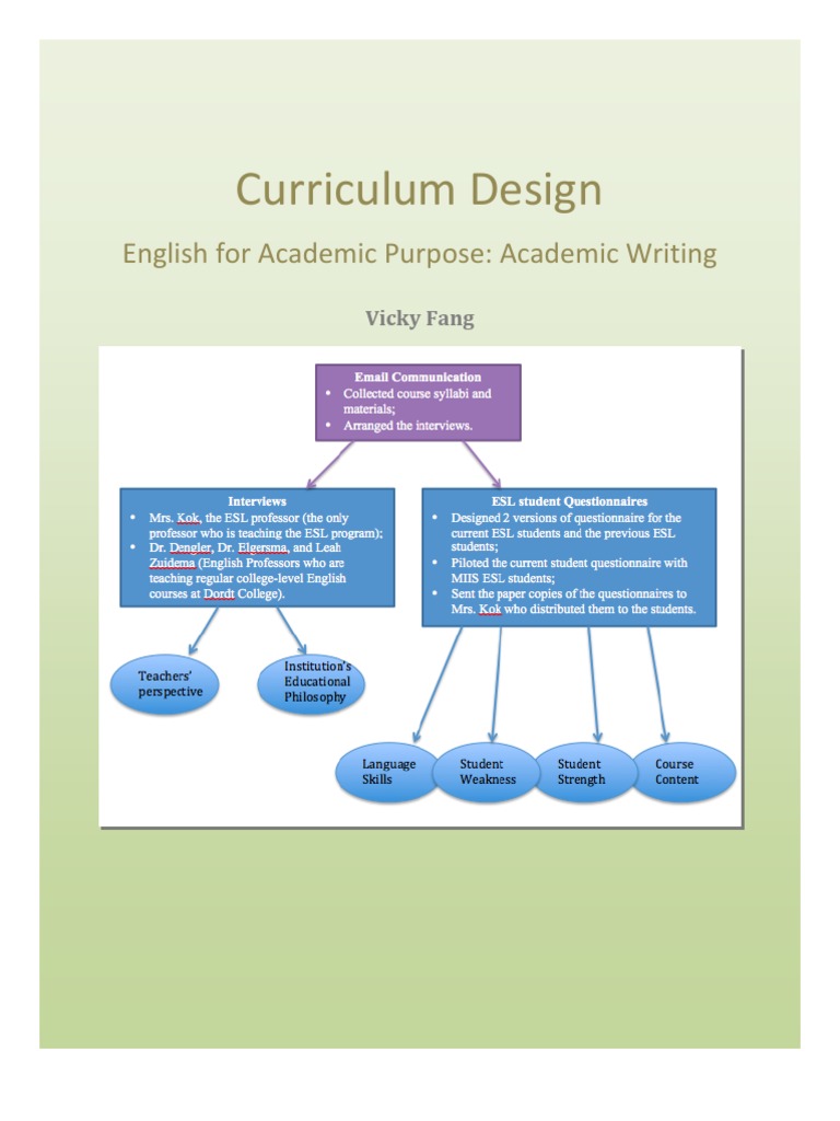 Curriculum Design | PDF | English As A Second Or Foreign Language ...