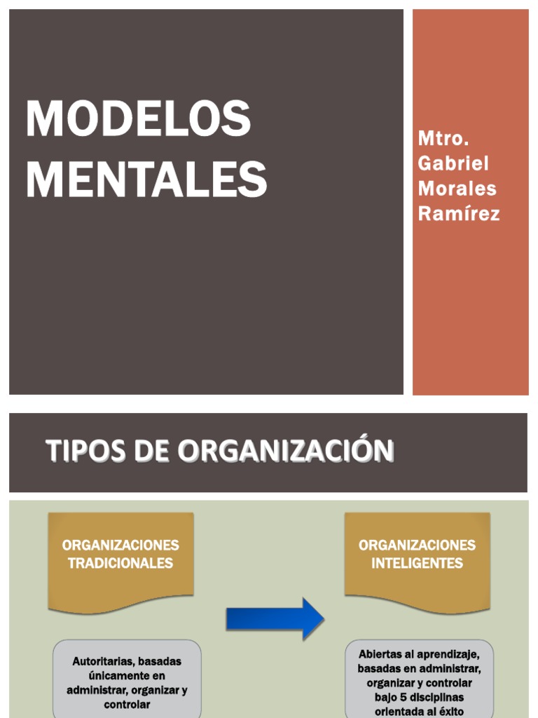 Modelos Mentales | PDF | Mente | Imagen
