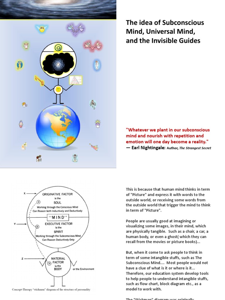 The Idea of Subconscious Mind, Universal Mind, and The Unseen Guides ...