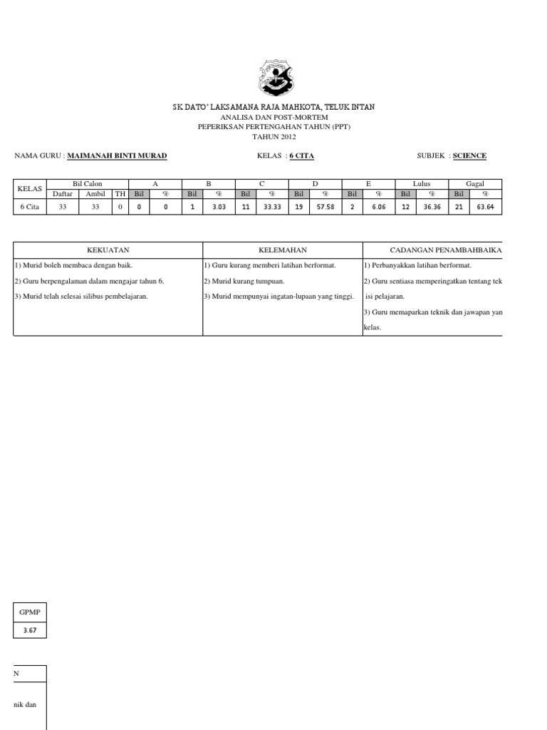 Borang Kosong Post-Mortem | PDF