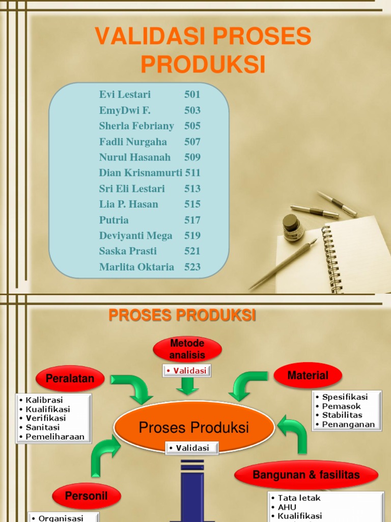 Validasi Proses Produksi | PDF