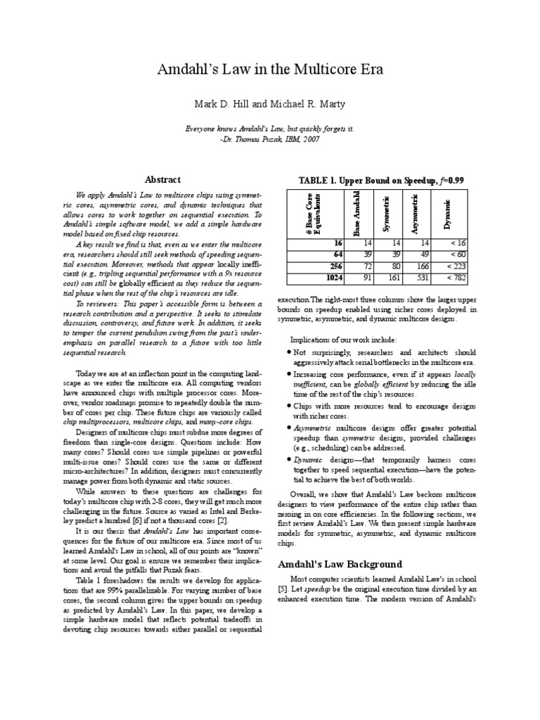 Amdahl's Law in The Multicore Era | PDF | Multi Core Processor | Parallel Computing