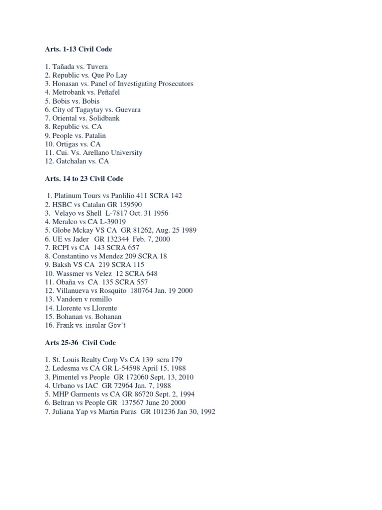 Civil & Family Code Case Index | PDF | Computing And Information ...