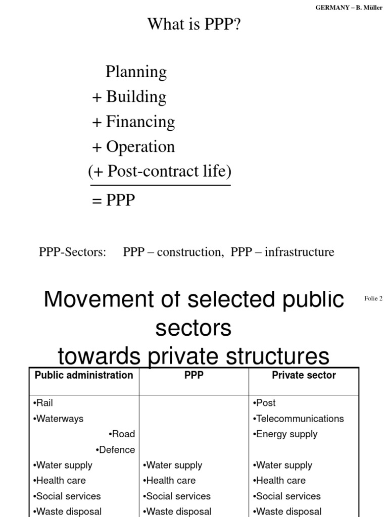What Is PPP?: PPP-Sectors: PPP - Construction, PPP - Infrastructure ...