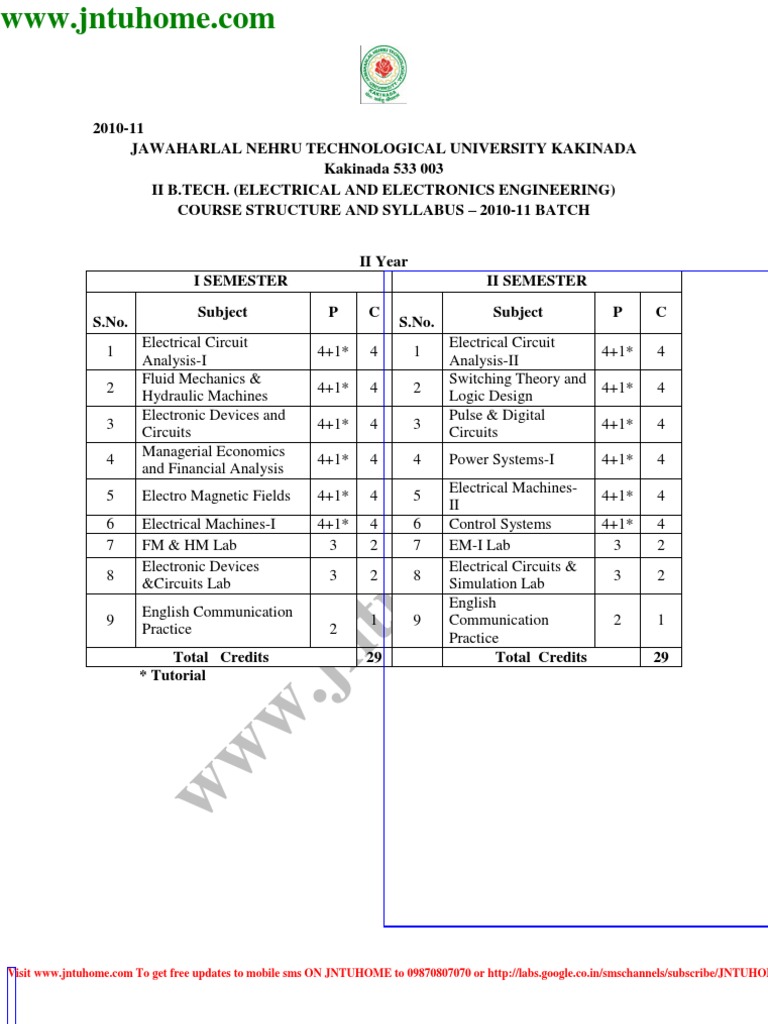 JNTU Kakinada B.tech R10 2nd Year 2 1 2 2 EEE Syllabus Book | PDF | Magnetic Field | Diode