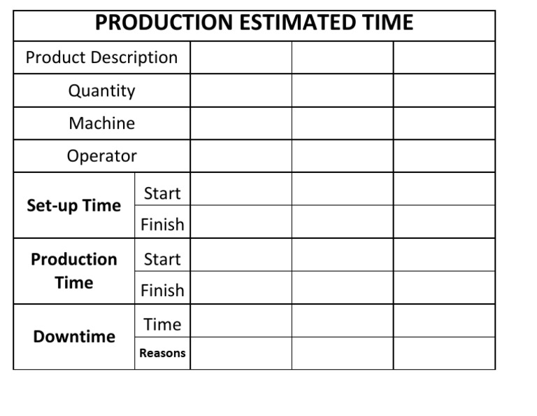 Production Estimated Time: Product Description Quantity Machine ...