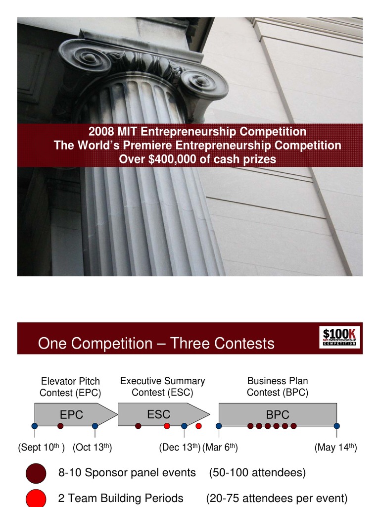 2008 MIT $100K Entrepreneurship Contest | PDF | Business