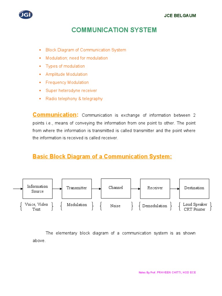 Communication System by Prof. Praveen Chitti | PDF | Frequency ...