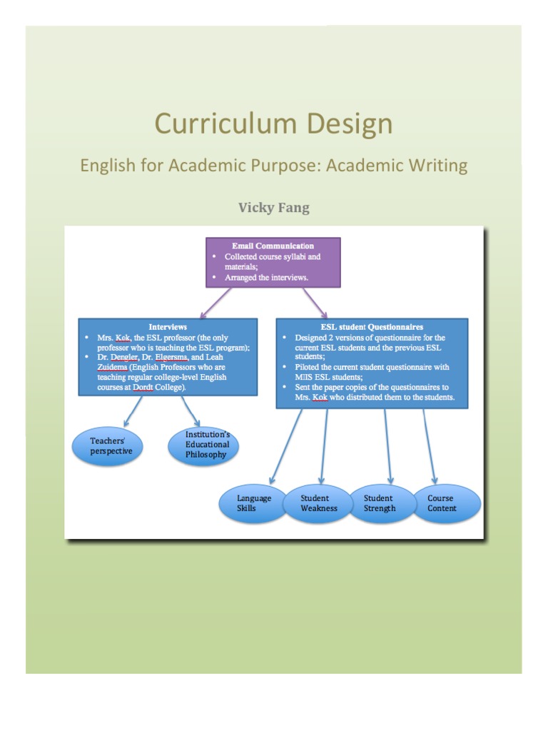 Academic Writing Curriculum Design | PDF | English As A Second Or ...