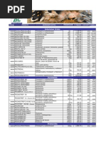 Código Sat Medicamentos | PDF | Estradiol | Química