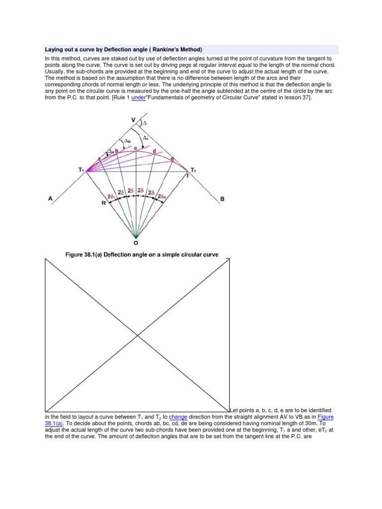 Rankine's Method for Curve Deflection Angles | PDF | Angle | Circle