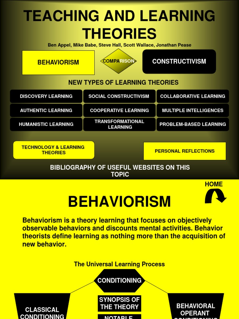 Teaching and Learning Theories | PDF | Constructivism (Philosophy Of ...