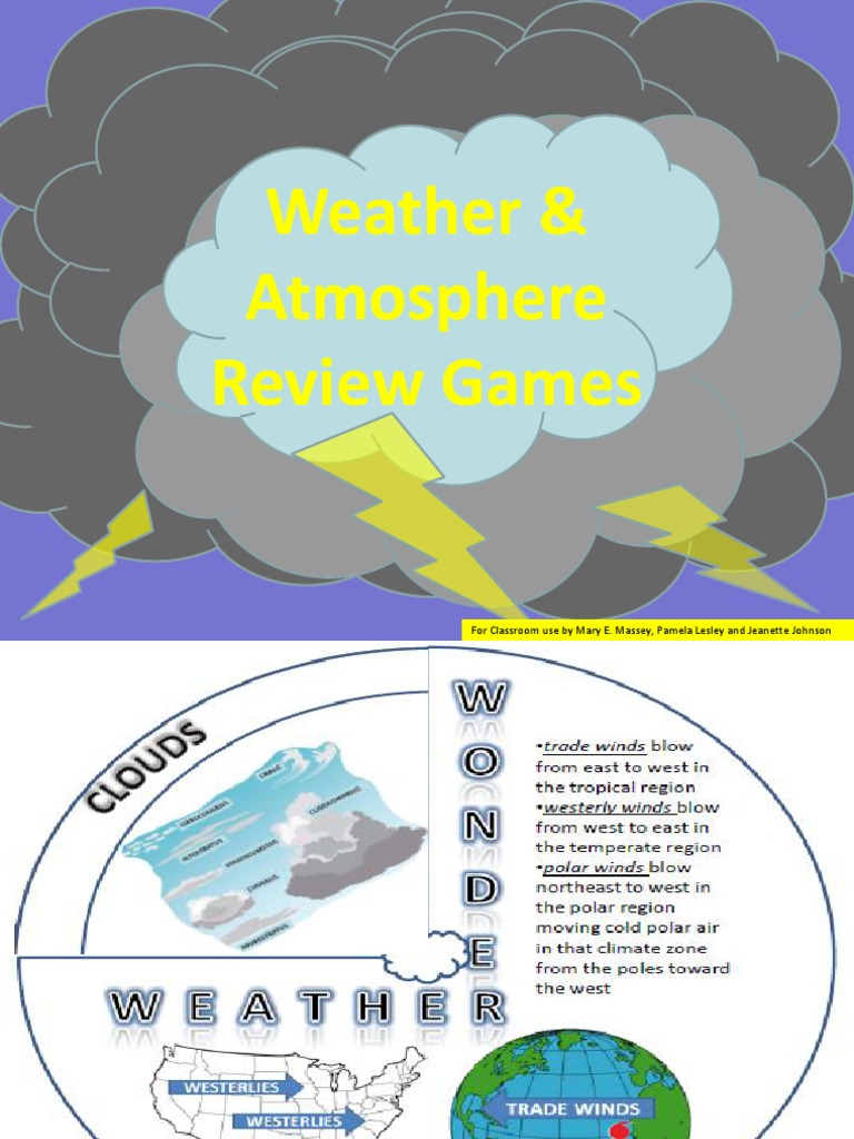 Layers of Earth's Atmosphere Explained | PDF | Atmosphere Of Earth ...