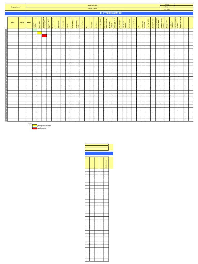 Hse Training Matrix | PDF | Firefighting | Prevention