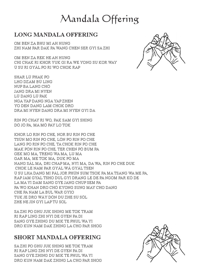 Mandala Offering: A Concise yet Insightful Description of the Symbolic ...