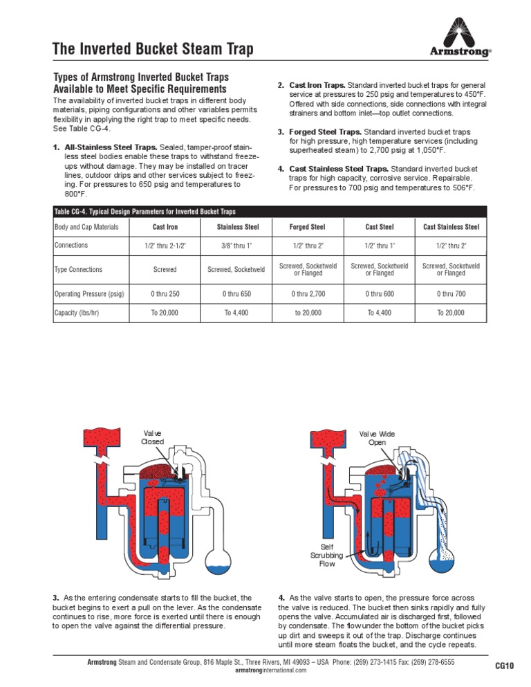 The Inverted Bucket Steam Trap: Types of Armstrong Inverted Bucket ...