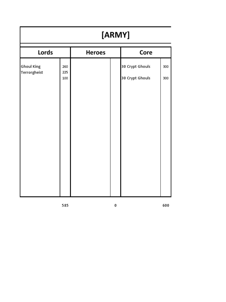Warhammer Army Planner | PDF