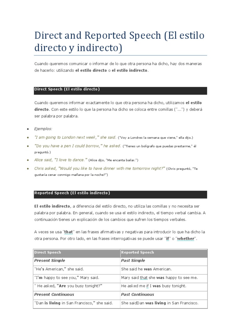 Direct and Reported Speech | PDF | Grammar | Morphology