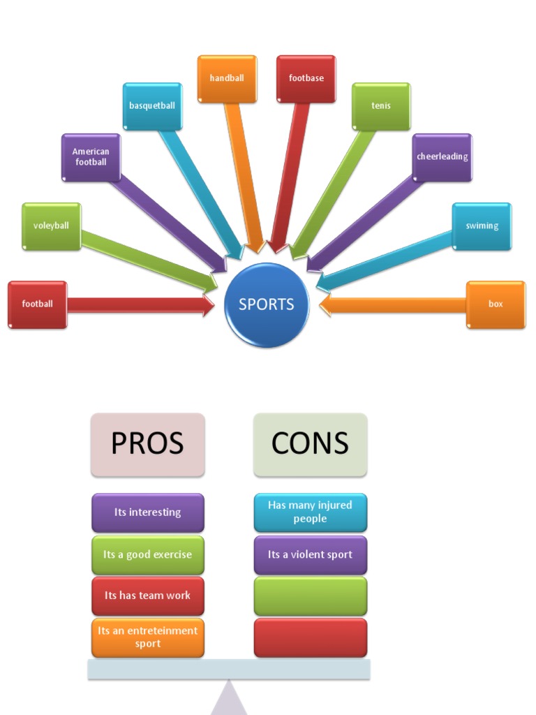 Pros and Cons | PDF