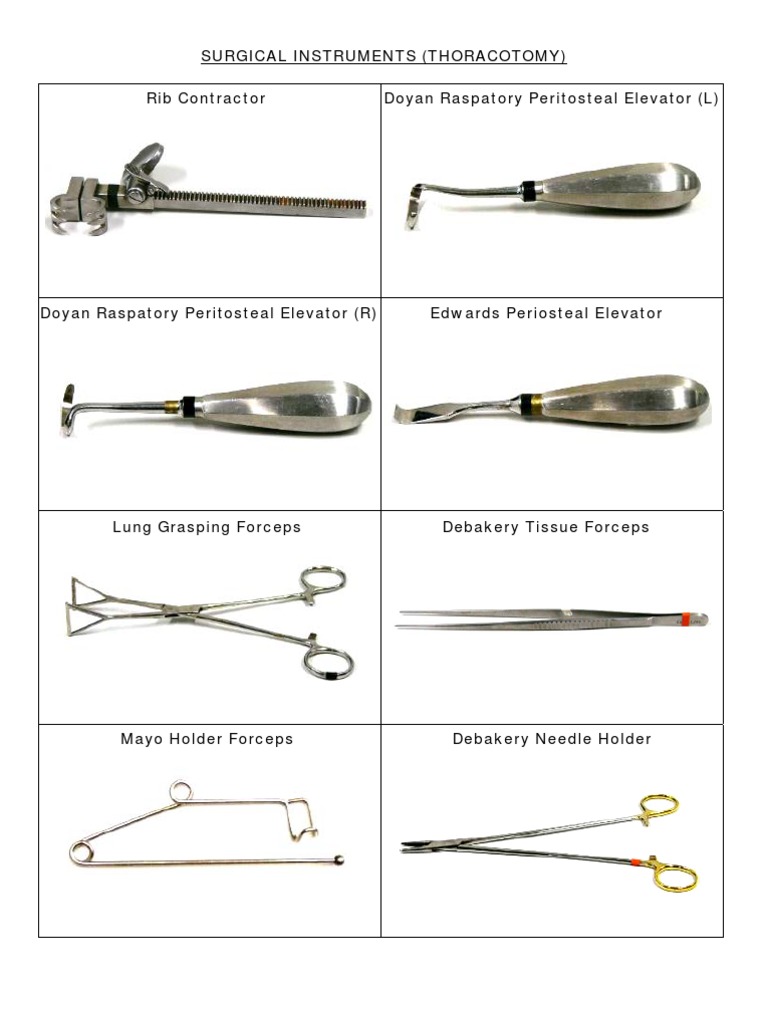 Thoracotomy | PDF