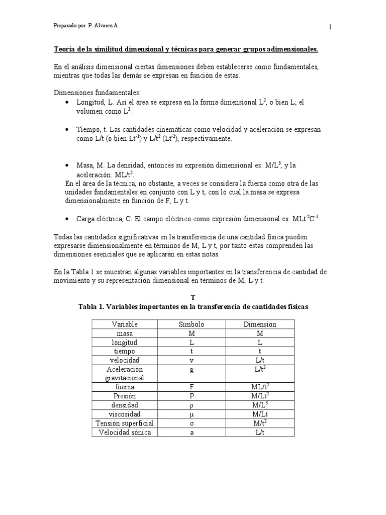 Teoría de La Similitud Dimensional y Técnicas para Generar Grupos ...