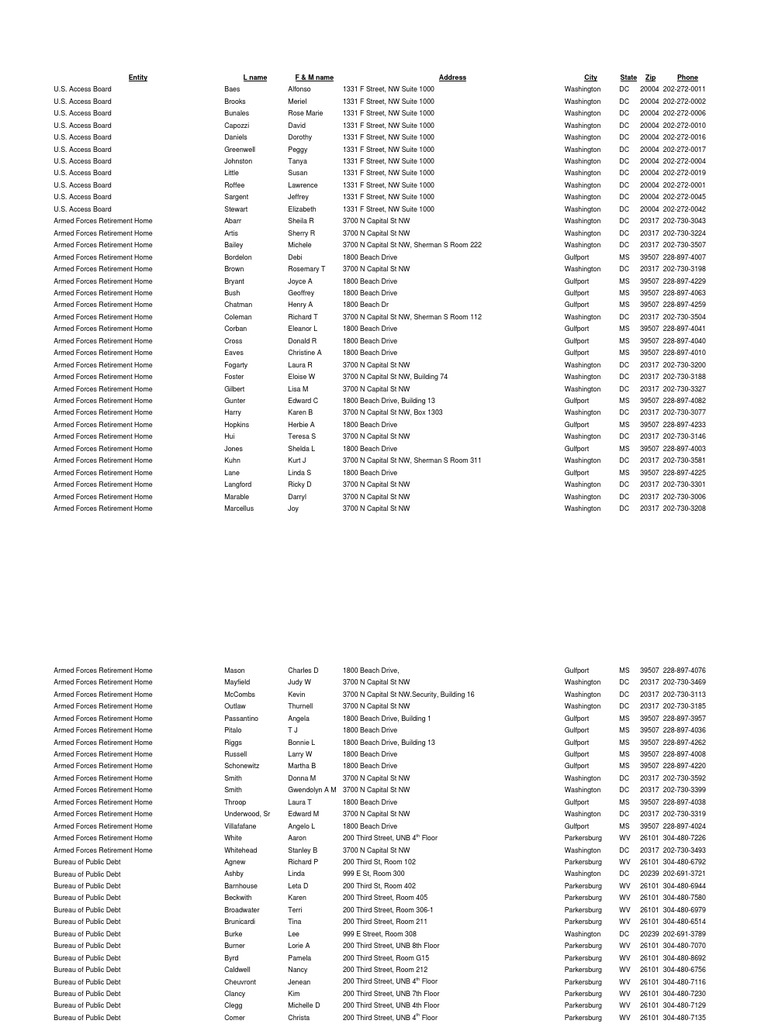 Act of March 9, 1933 (Emergency Banking Relief Act), Public Law 73-1 ...