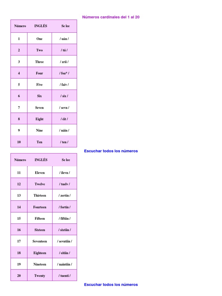 Números Cardinales Del 1 Al 20 | PDF