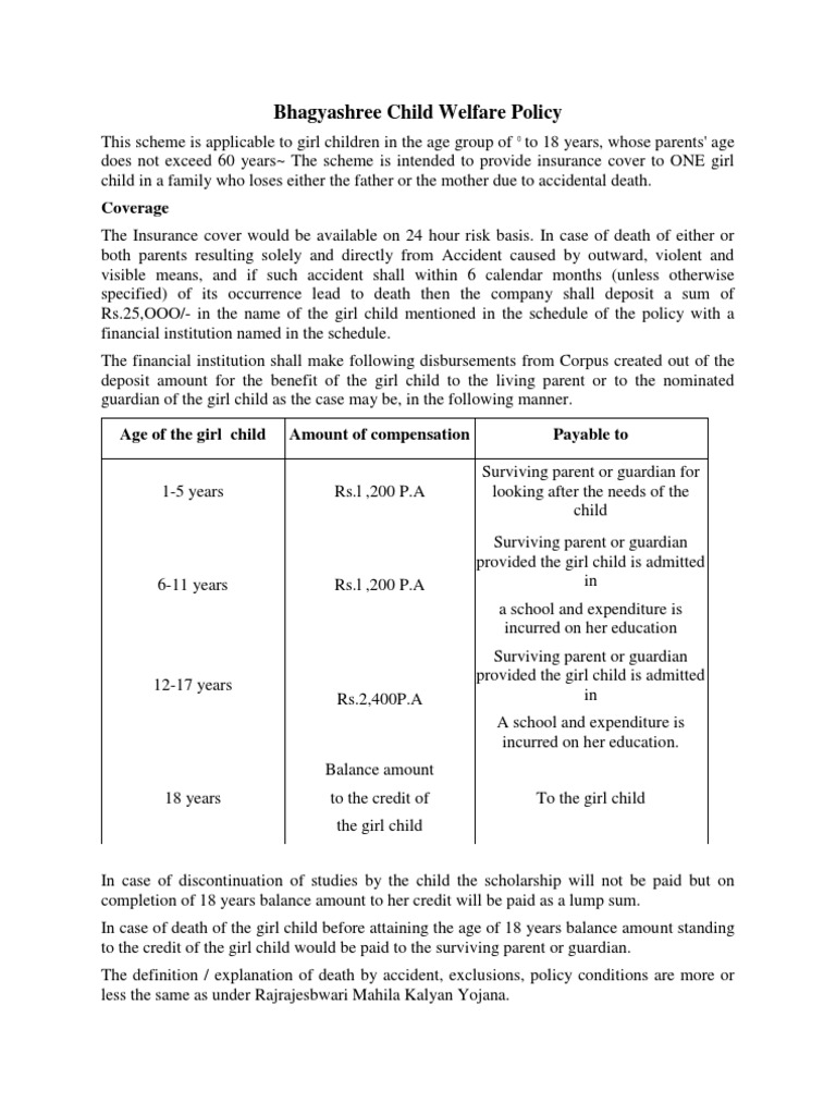 Bhagyashree Child Welfare Policy | PDF | Insurance | Business