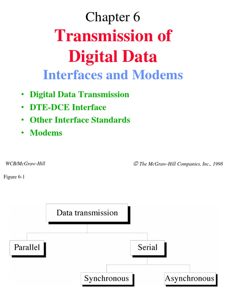 Transmission of Digital Data: Interfaces and Modems | PDF