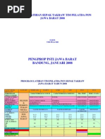 Program Latihan Harian Futsal | PDF